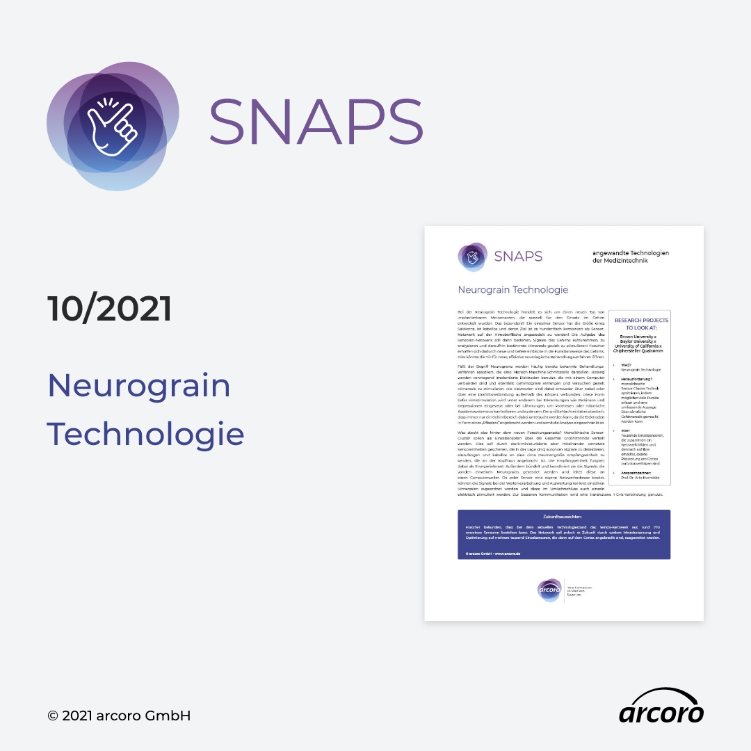 Neurograin Technologie | arcoro SNAPS