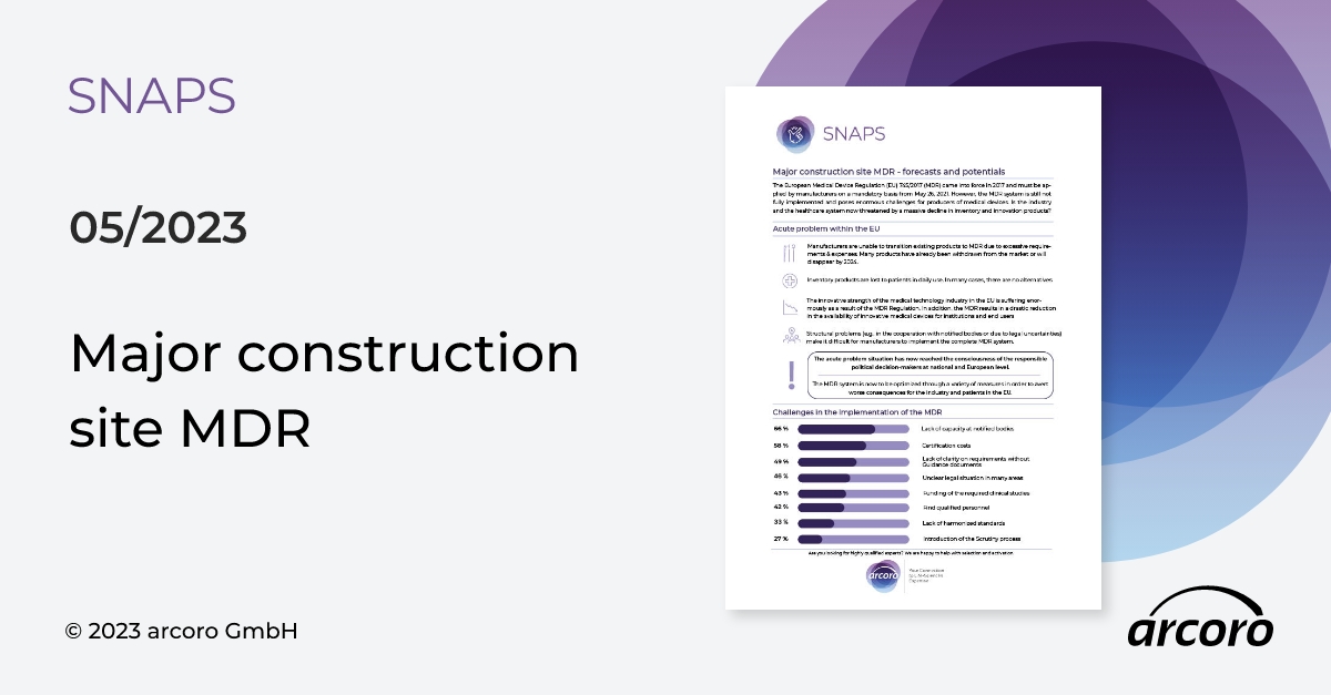 Major construction site MDR | arcoro SNAPS